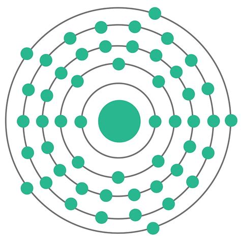 Antimony Periodic Table Protons Neutrons And Electrons Cabinets Matttroy