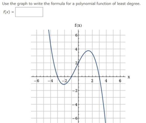 [answered] Use The Graph To Write The Formula For A Polynomial Function Kunduz