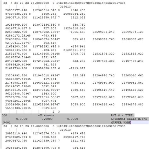 Tps2rinextraneousheaderdata Geocue Support Knowledge Base