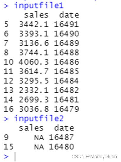 【数据挖掘】实验5：数据预处理（1）数据预处理 数据挖掘 Csdn博客