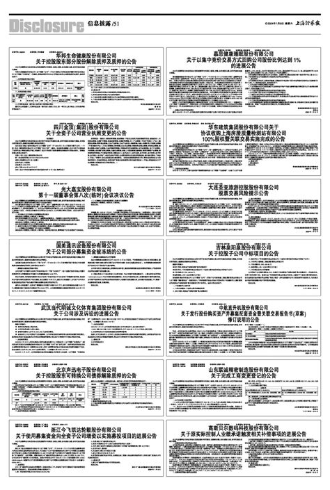 2024年01月06日 第51版：信息披露上海证券报