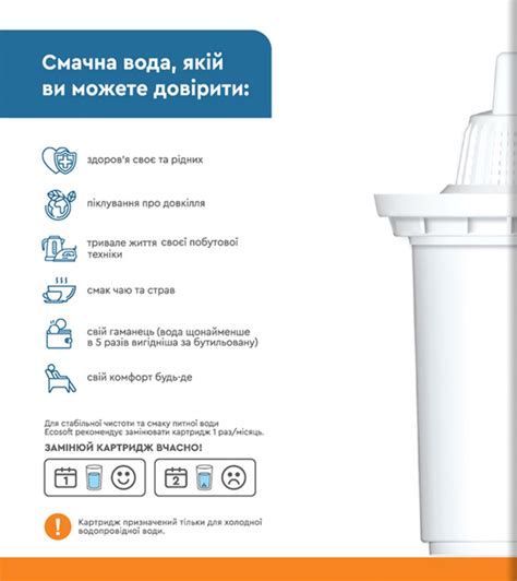 Набір картриджів Ecosoft Універсальний для фільтрів глечиків 3 1 шт 4820056801071 фото