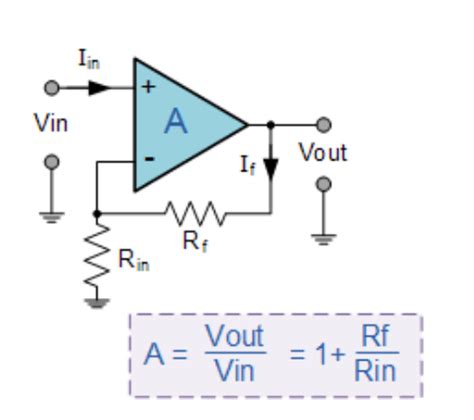 What Is An Operational Amplifier Op