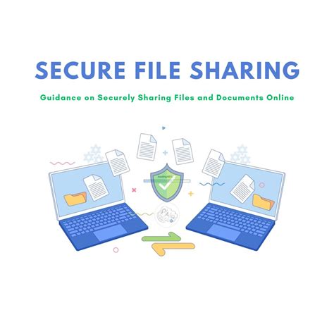 secure file sharing guidance on securely sharing files and documents online