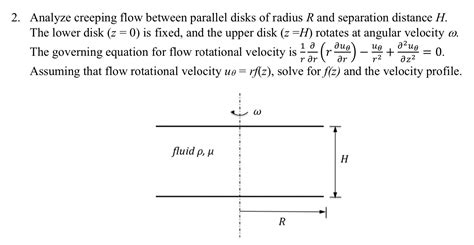 Solved 2 Analyze Creeping Flow Between Parallel Disks Of