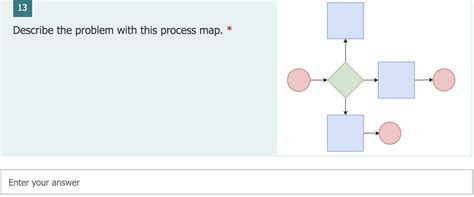 Solved 11 Describe The Problem With This Process Map Chegg Com