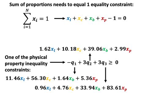 Blending Optimization Tutorial With Linear Programming In Python Towards Data Science