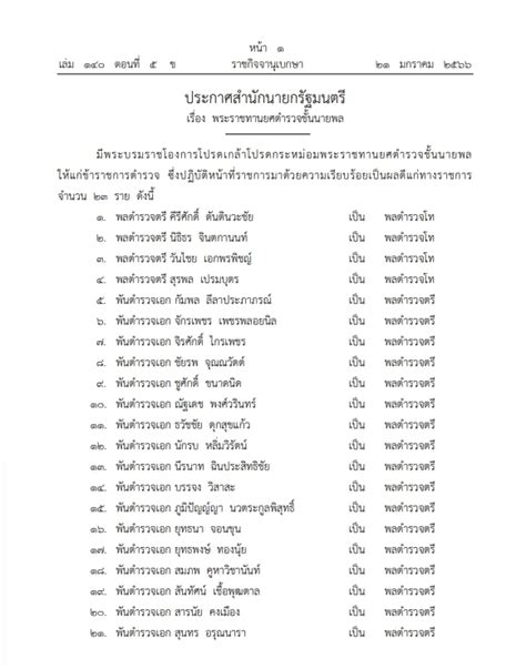 โปรดเกล้าฯ พระราชทานยศตำรวจชั้นนายพลจำนวน 23 ราย ประกาศลงราชกิจจาฯ