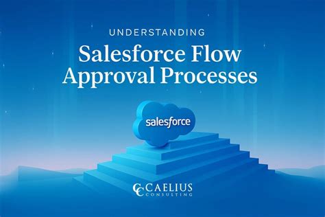 Understanding Salesforce Flow Approval Processes Caelius Consulting Understanding Salesforce Flow Approval Processes Caelius Consulting