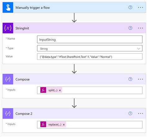 Sharepoint How Can I Remove Text From A String In Powerautomate