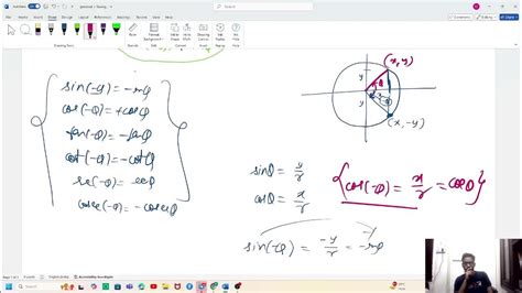 Iit Jee Trigonometry Lecture 5 Youtube