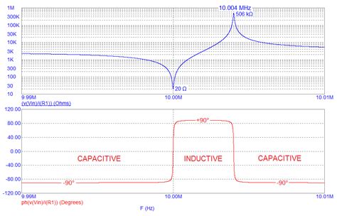 Making The Most Of Your Crystal Oscillator Blogs Altium