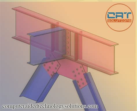 Aveva E3d Design ‐ Structure Catalogues Et Spécifications Essentiel Catsolutions