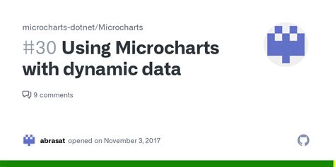 Using Microcharts With Dynamic Data · Issue 30 · Microcharts Dotnetmicrocharts · Github