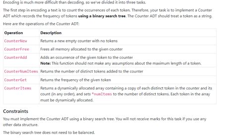 Solved Counterc Implementation Of The Counter Adt