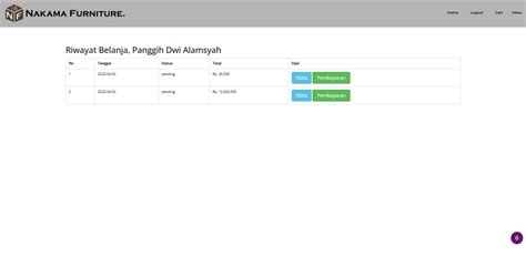 GitHub PanggihDwiAlamsyah Tubes Pem Web Membuat Website Penjualan Meubel Furniture