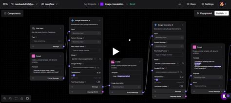 Neubaitics Ai Genai Datascience Machinelearning Deeplearning Sknanda Kishor