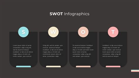 SWOT Infographics For Presentation SlideBazaar