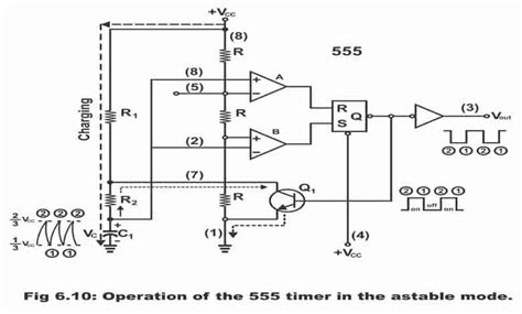 555 Timer As An Astable And Monostable Multi Vibrator With Circuit Diagram 555 Timer As An Astable And Monostable Multi Vibrator With Circuit Diagram