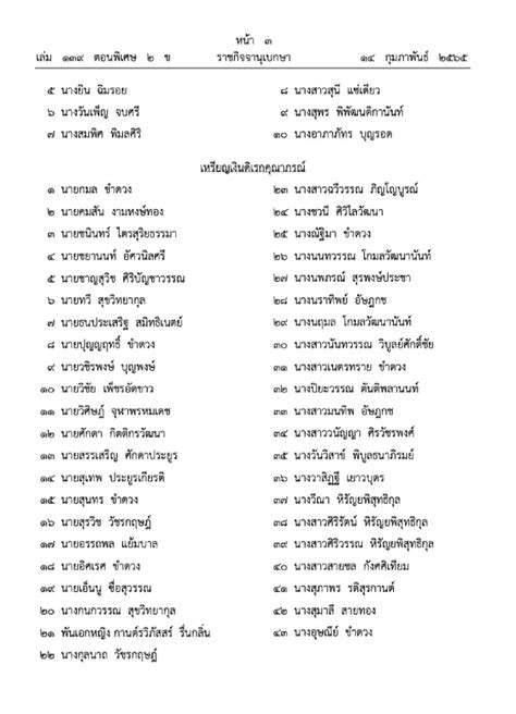 โปรดเกล้าฯ พระราชทานเครื่องราชอิสริยาภรณ์ 3 281 ราย