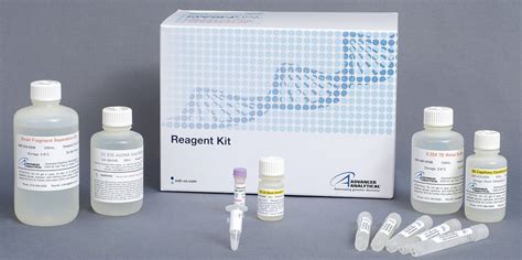 Cfdna Analysis Kits