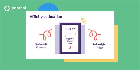 8 Agile Estimation Techniques To Try With Your Team Parabol