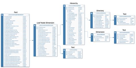 Sap Help Portal Sap Online Help