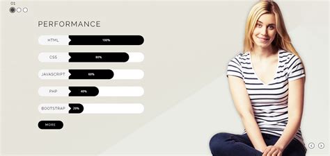 Paradise Slider Responsive Bootstrap Carousel Plugin By Szthemes