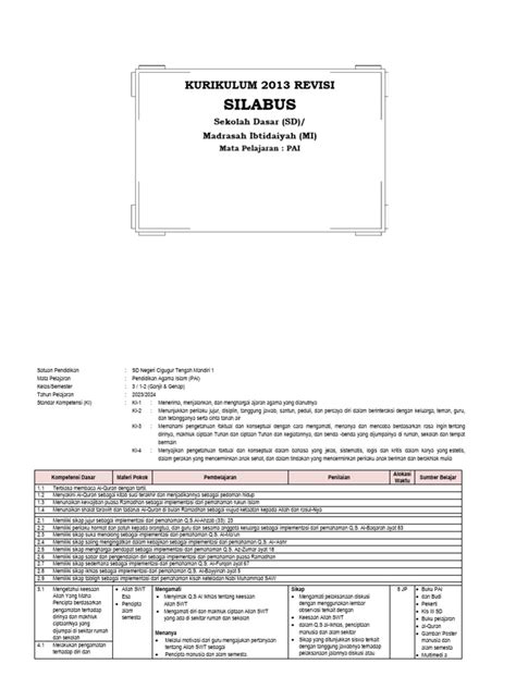 Silabus Pai Kelas 3 6 Kolom Pdf