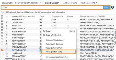 Antibody Annotator Cluster Table Columns Geneious Biologics Support