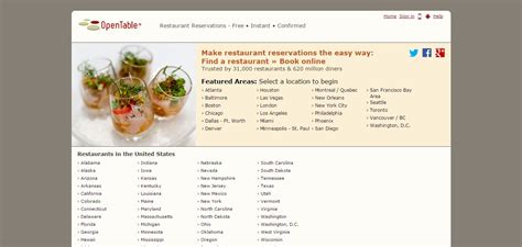 Opentable Clone Script Scriptcopy