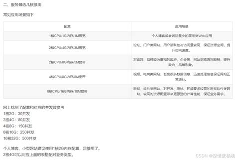 服务器几核几g几m是什么意思？如何选择？云服务器几核几g是什么意思 Csdn博客