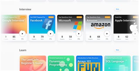 Metas Most Asked Coding Interview Questions The Complete List Of 73 Leetcode Problems By