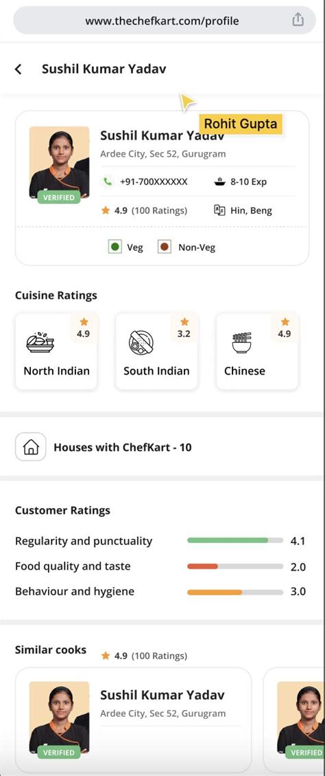 sarthak mittal posted on linkedin