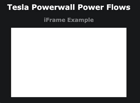 Flashing Powerflow Animation Issue Jasonacox Powerwall Dashboard GitHub