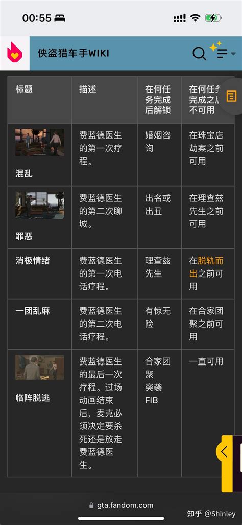 GTA 5 任务 剧情 知乎