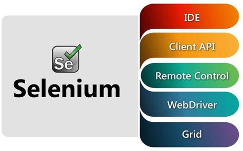 如何使用selenium打开多个浏览器 知乎