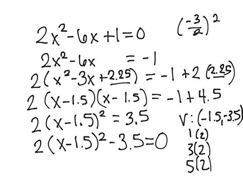 showme complete the square and vertex form