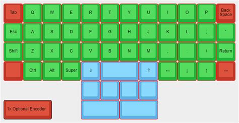 Chameleon Grid Ortho Keyboard By Tweetys Wild Thinking Chameleon Grid Ortho Keyboard By Tweetys Wild Thinking