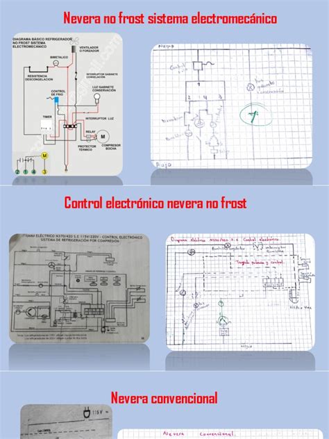 Diagrama Eléctrico De Equipos De Refrigeración Pdf