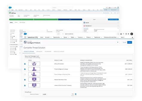 What Is The Cpq Data Model And Its Key Components