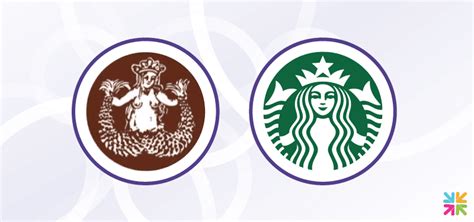 Starbucks Logo History Meaning And Importance