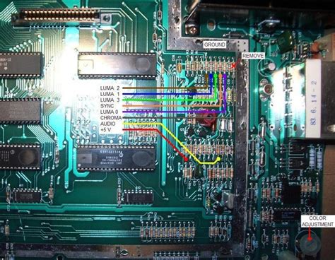 Atari 5200 Retrogaming At