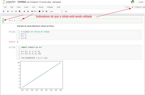 Jupyter Notebook Exemplos De Códigos E Como Usar Alura