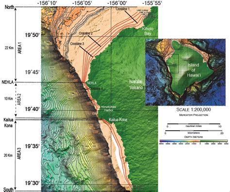 Csem — Eric Attias