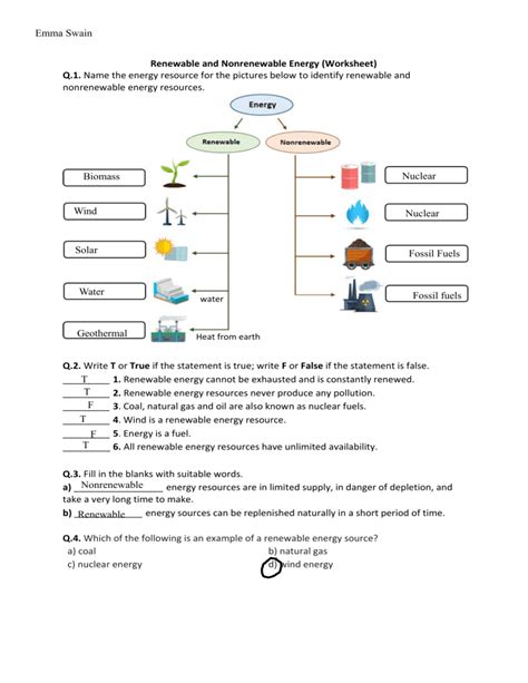 Free Printable Renewable And Nonrenewable Resources Worksheet