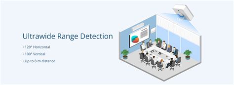 Ws202 Milesight Iot Lorawan Lora Pir Light Sensor Buy Lorawan Pir And Light Sensor Pir Sensor