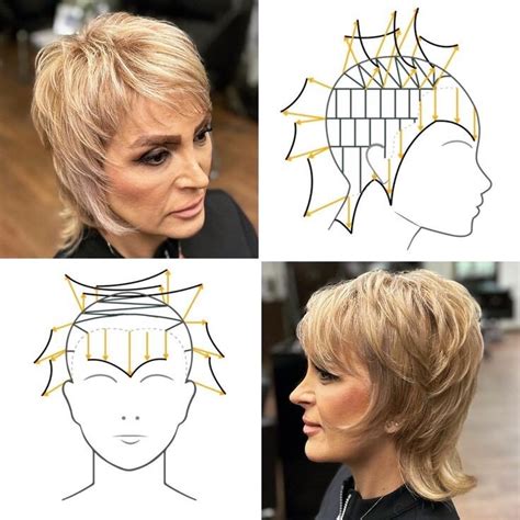 Как выбрать стрижку для худого лица 6 факторов которые стоит учесть перед стрижкой Женщинам