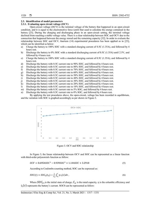 Modeling And Validation Of Lithium Ion Battery With Initial State Of Charge Estimation Pdf