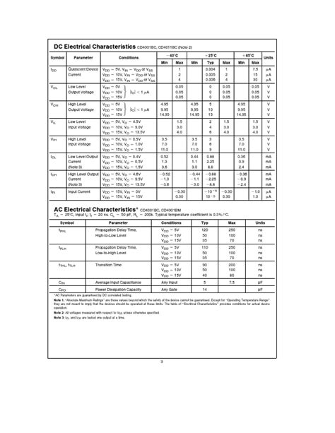 Cd4011bm Datasheet Nand Buffered B Series Gate National